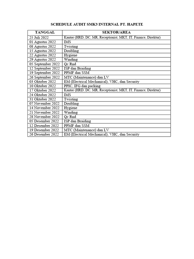 Jadwal Audit Internal SMK3 PT - Hapete | PDF