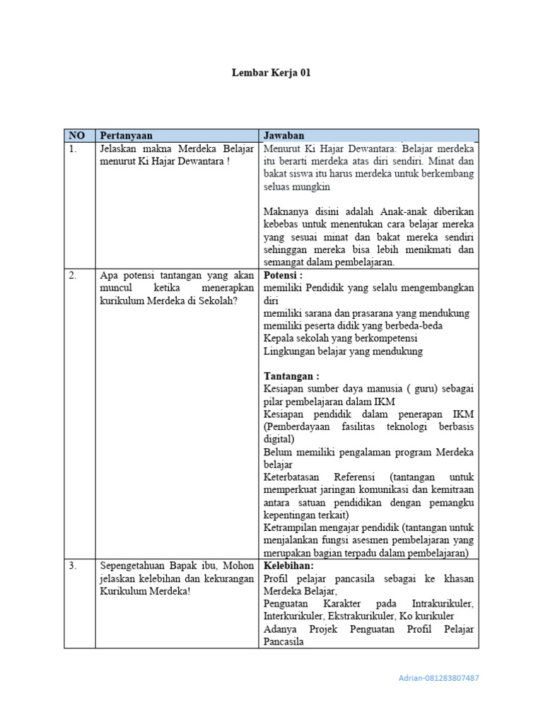 LK 01 Merdeka Belajar - Anathasyia Dharma Putri | PDF