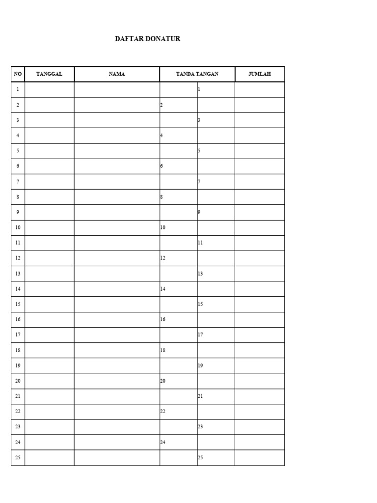 Template Tabel Donatur | PDF