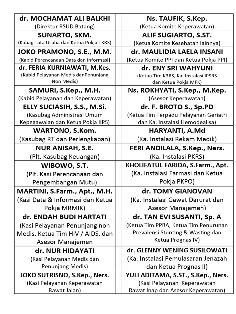 Template Tabel Nama | PDF