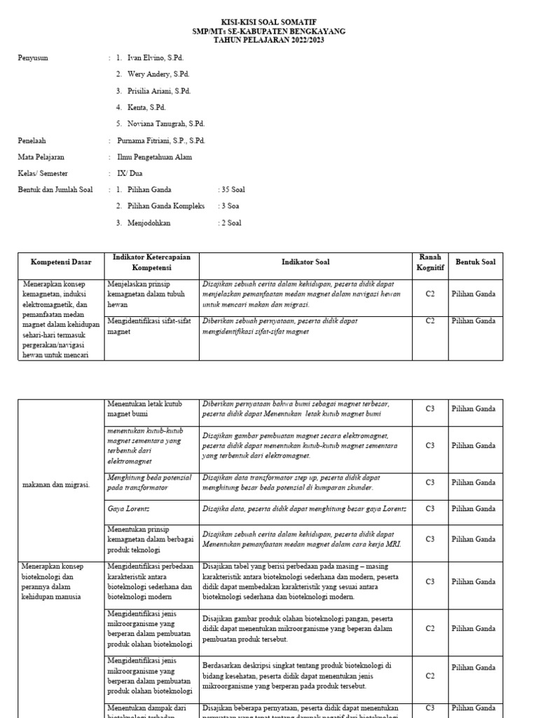 Materi IPA Kelas 3 SMP | PDF