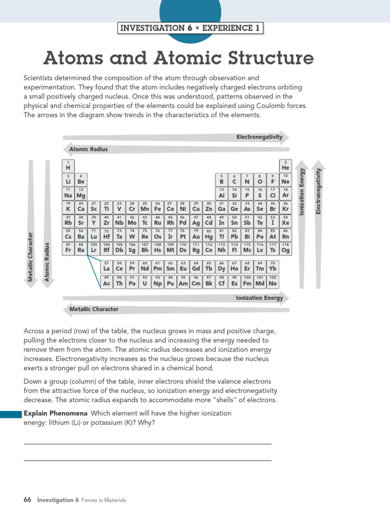 Gr.10 Exp. Physics Invest.6 Exp.1 Atoms and Atomic Structure skills ...
