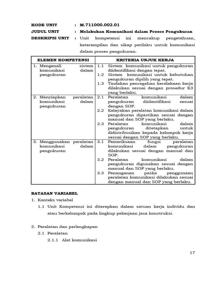 1.2. Unit Kompetensi | PDF