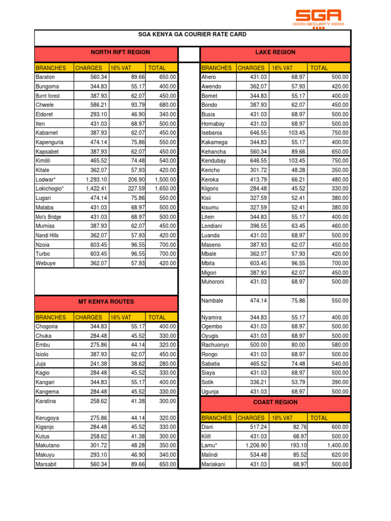 Sga Kenya Courier Rate Card - June 2023 | PDF