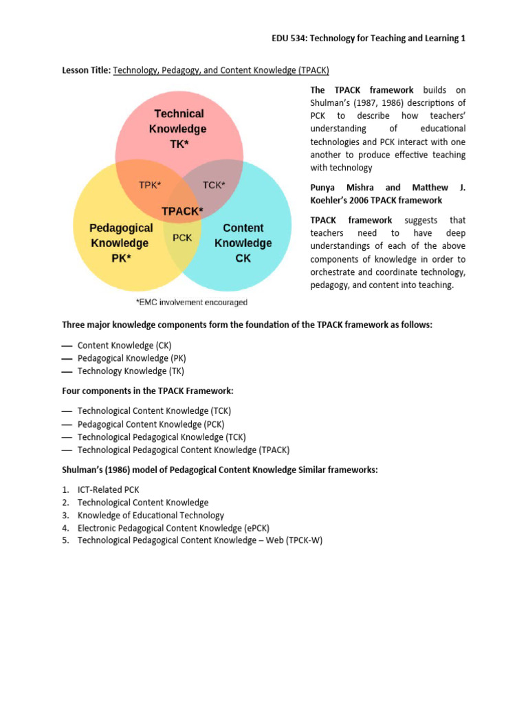 TPACK Framework for Educators | PDF