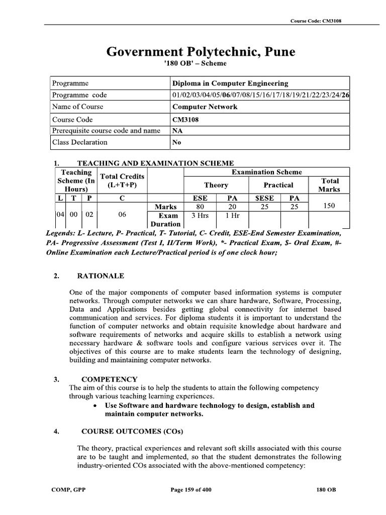 Computer Network Pdf