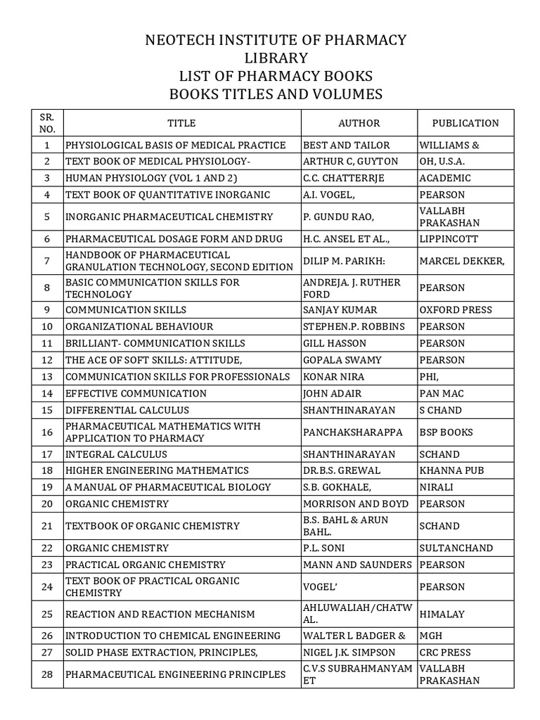 Pharmacy Books List at Neotech Institute | PDF