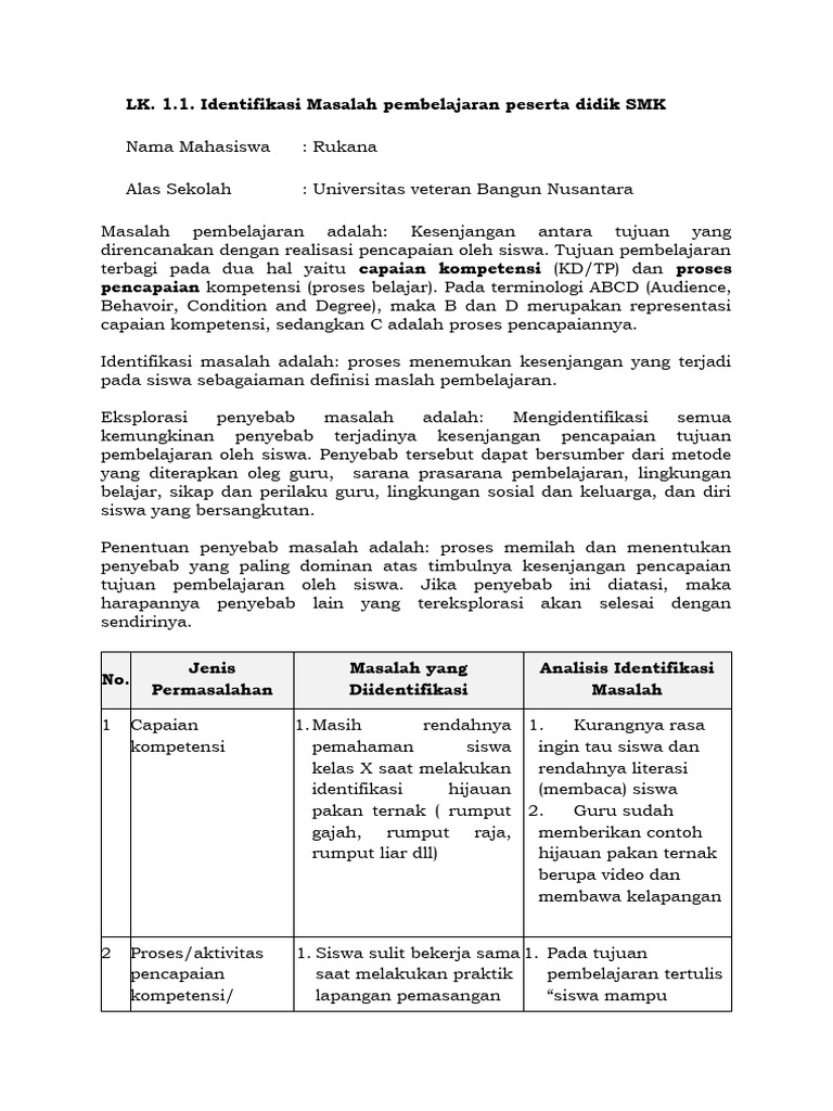 Identifikasi Masalah Pembelajaran SMK | PDF