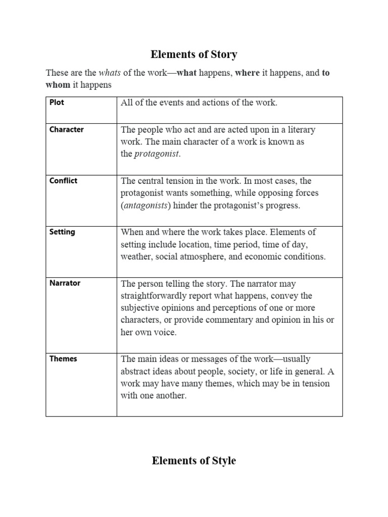 Elements of Story | PDF