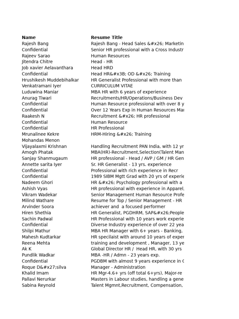 Comprehensive HR Designation List | PDF