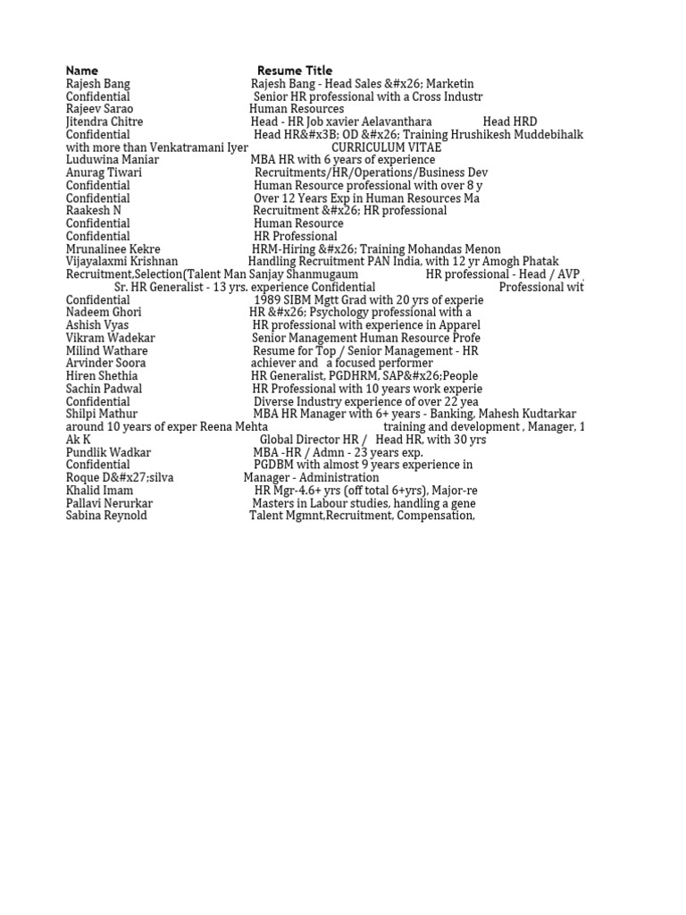 HR List PDF Free 1 292 | PDF