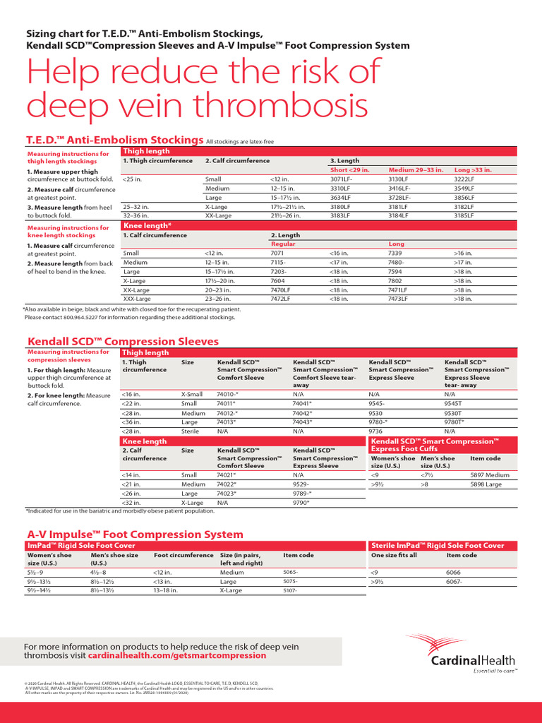Cardinal Health Compression Sizing Poster | PDF