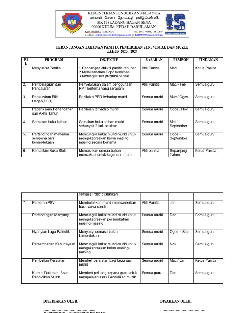 Perancangan Tahunan Panitia Pendidikan Seni Visual Dan Muzik 2023 | PDF