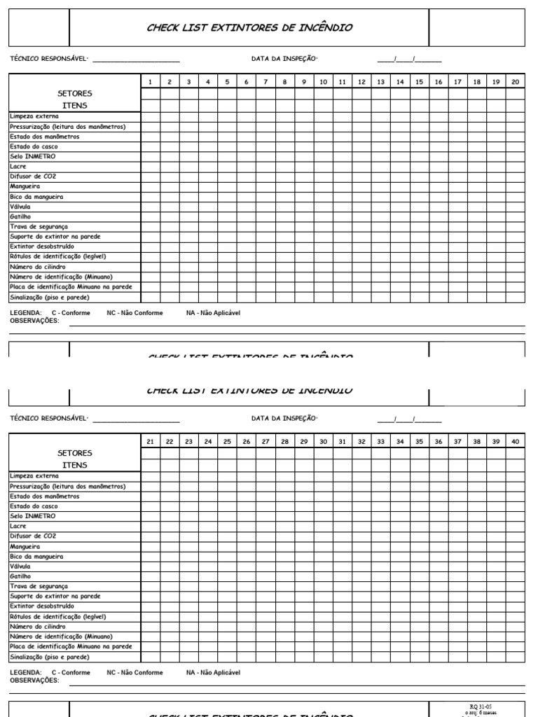 Check List Extintores de Incêndio | PDF