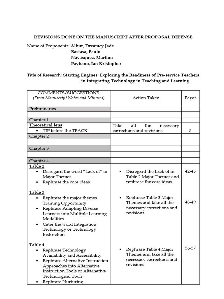 Completion Matrix G2 | Download Free PDF | Learning | Intelligence