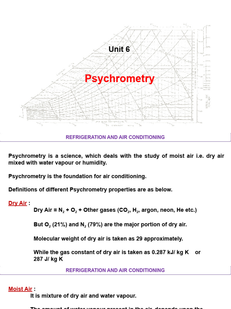 Unit 6 Psychrometry | PDF | Humidity | Atmosphere Of Earth