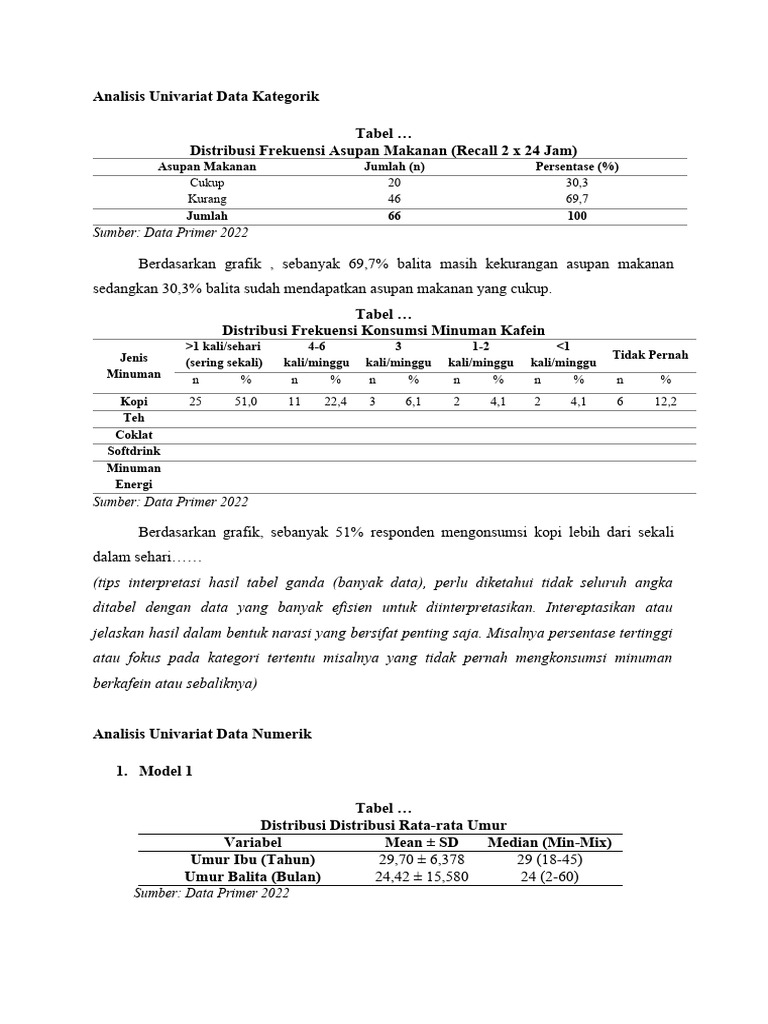 CONTOH Interpretasi Analisis Univariat Dan Bivariat | PDF