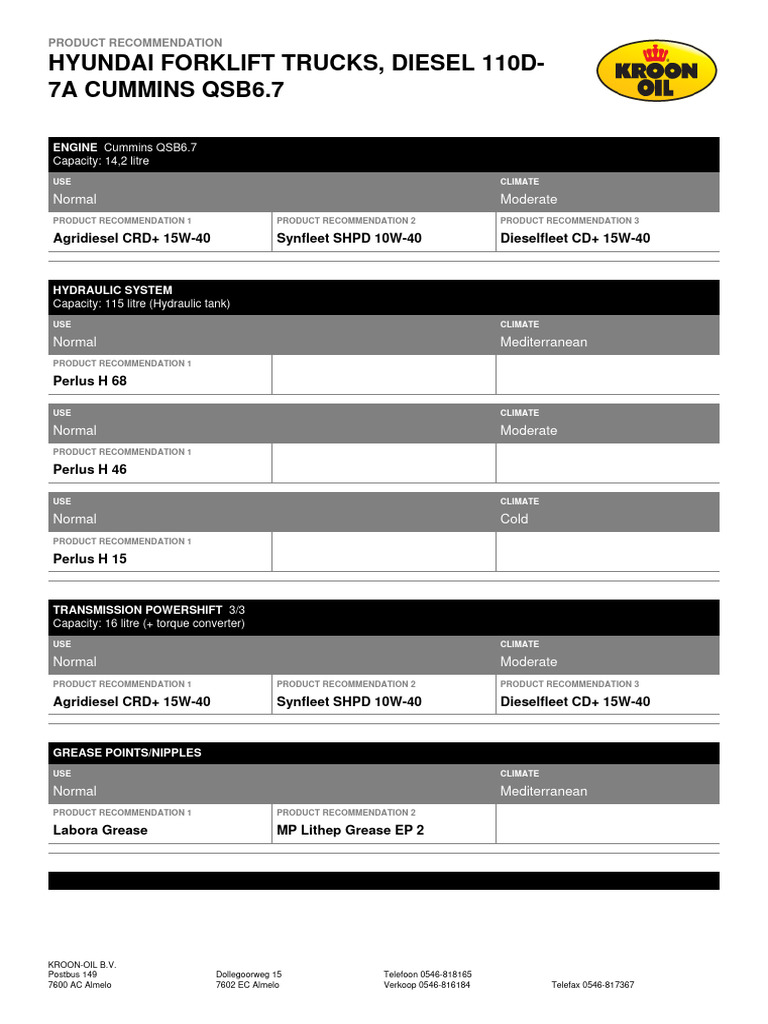 Product Recommendation Hyundai Forklift Trucks, Diesel 110D-7A Cummins ...