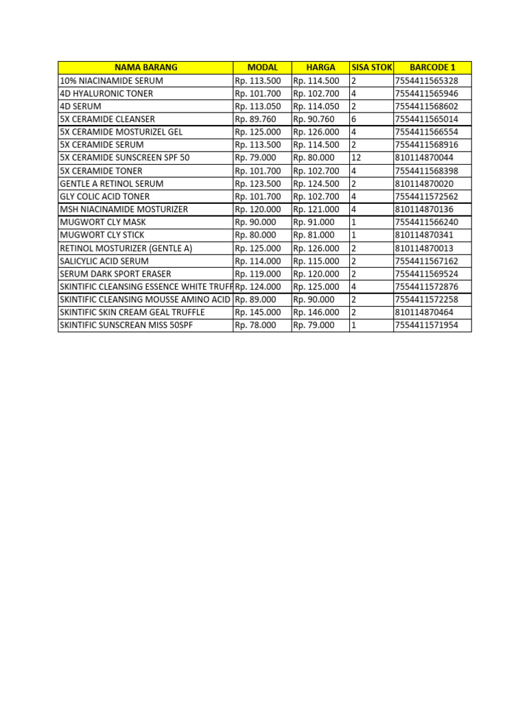 BARANG SKINTIFIC | PDF