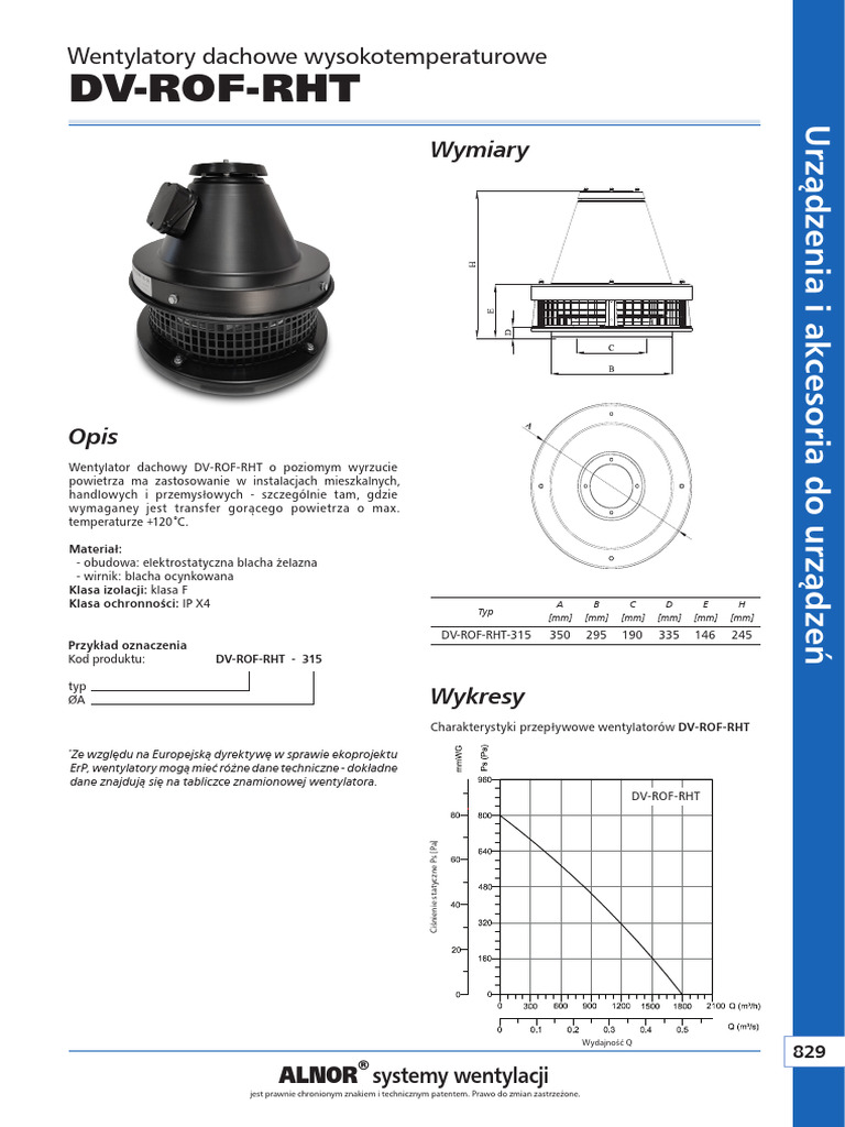 W5 - DV-ROF-RHT-Wentylator-dachowy-wysokotemperaturowy-PL | PDF