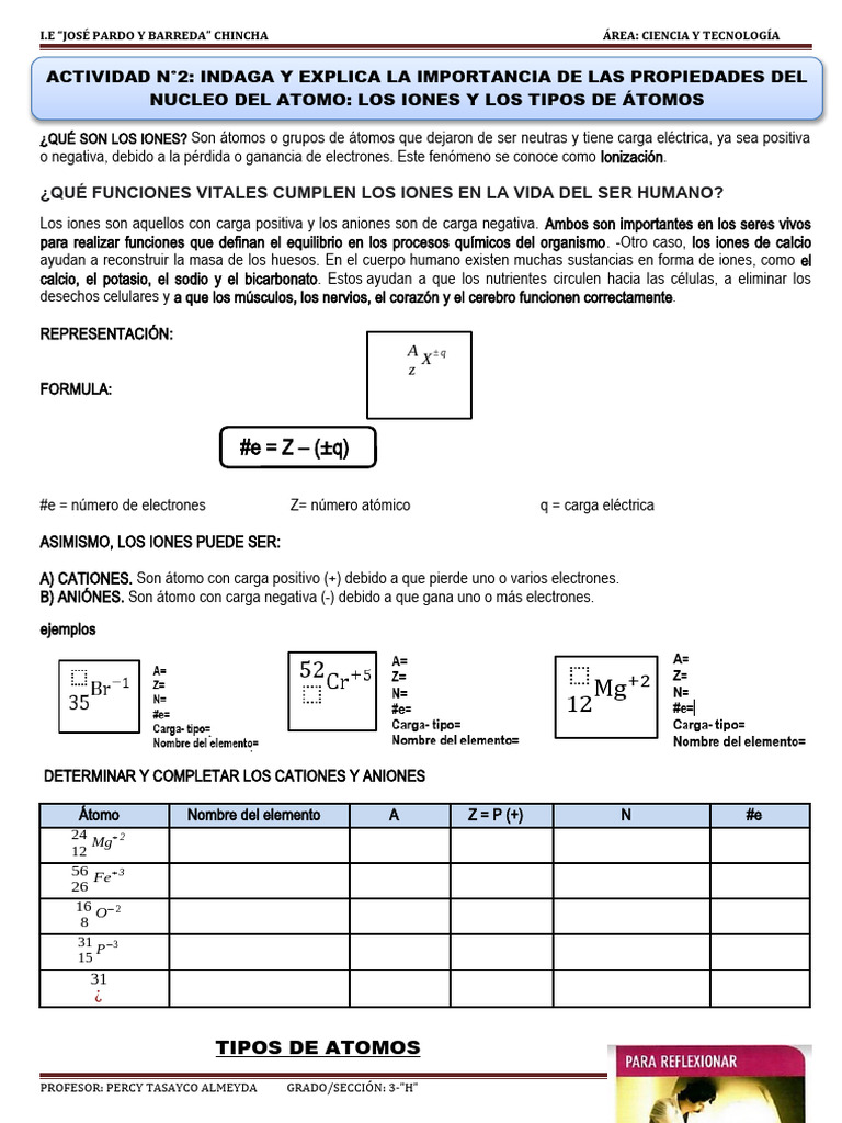 Actividad - Iones y Tipos de Atomos | PDF