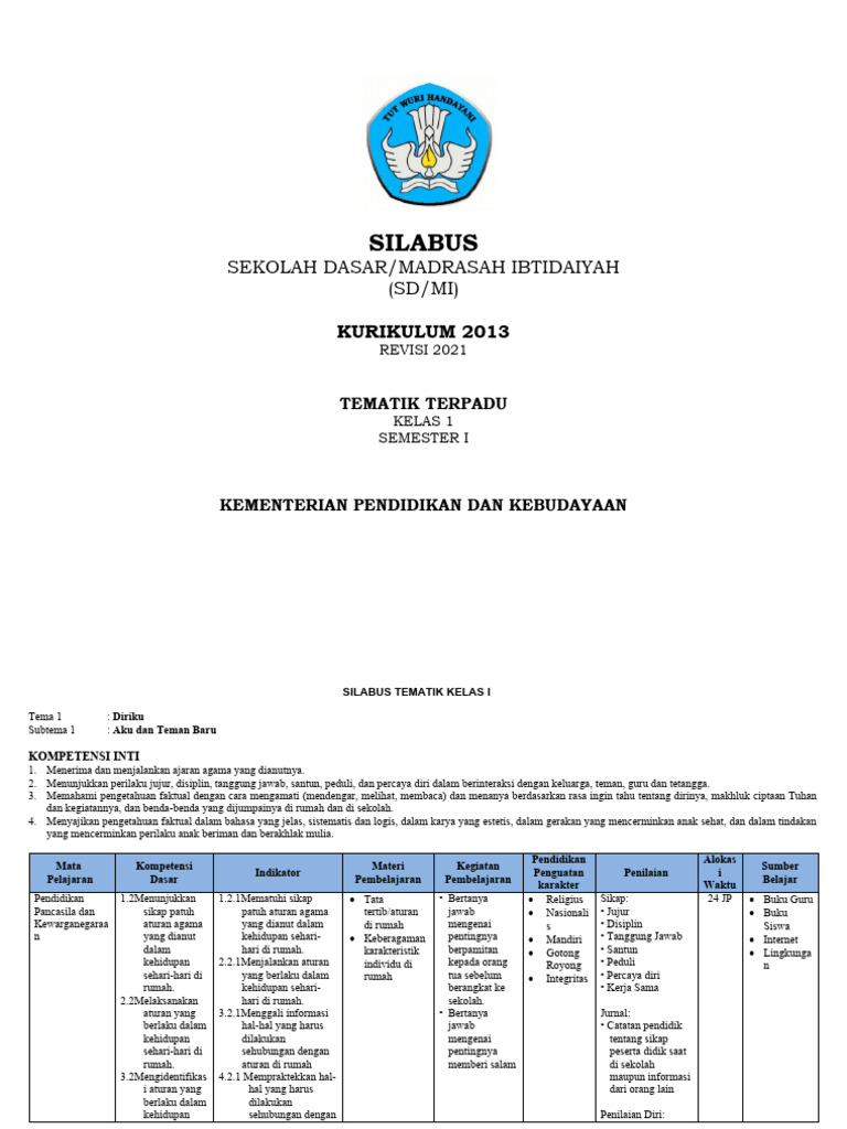 Silabus Kelas 1 Tema 1 | PDF