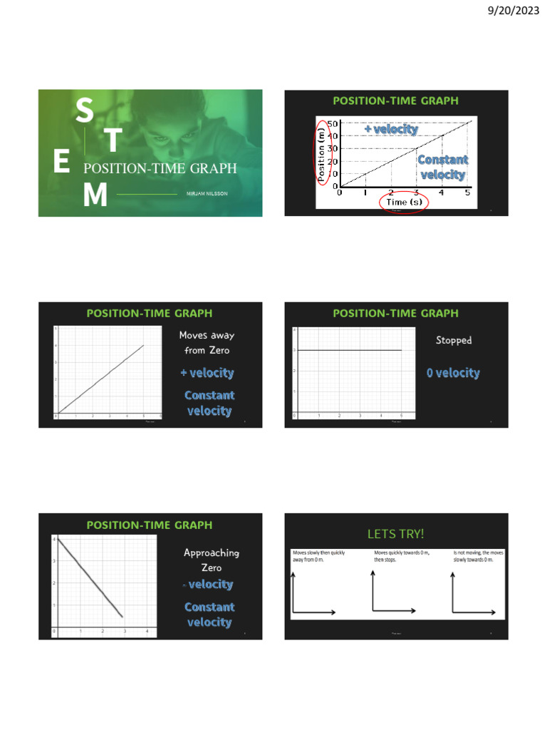 Position Time Graph | PDF
