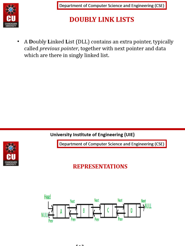 1.3.3 Doubly Linked List | PDF