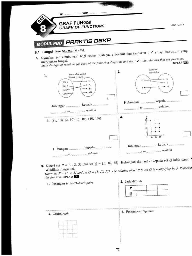 Chapter 8 (Graph of functions) | PDF