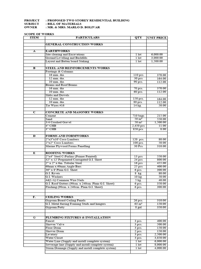 Bill of Materials - Two Storey Residential | PDF
