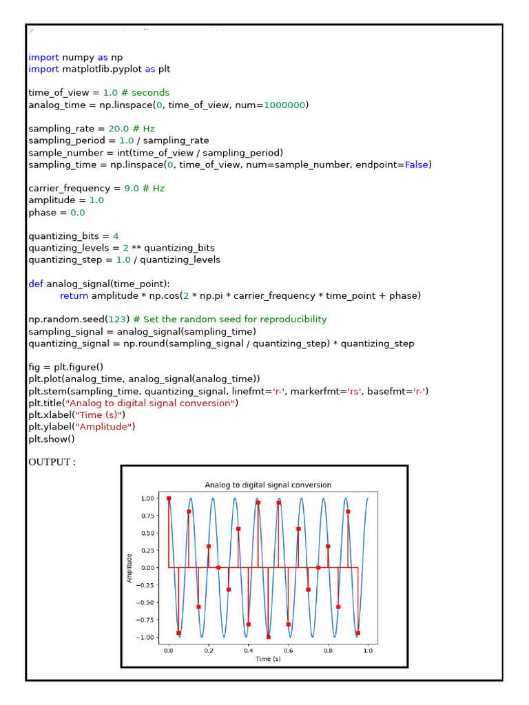 DCN Practical 11 | PDF