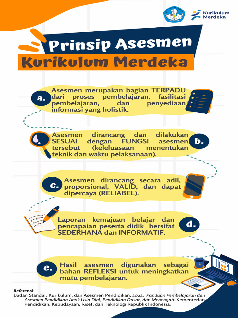 Prinsip Asesmen Pada Kurikulum Merdeka | PDF