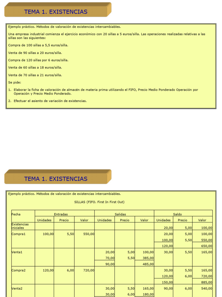 Tema 01. Ejemplo Practico I. Existencias | PDF