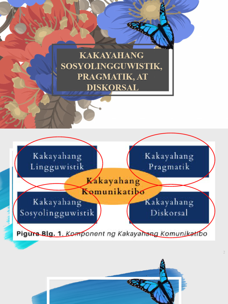 Uri NG Di-Berbal Na Komunikasyon | PDF