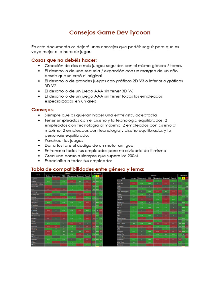 Dokumen - Tips - Consejos Game Dev Tycoon | PDF