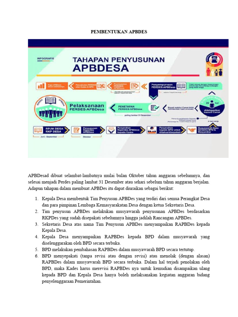 Pembentukan Apbdes | PDF