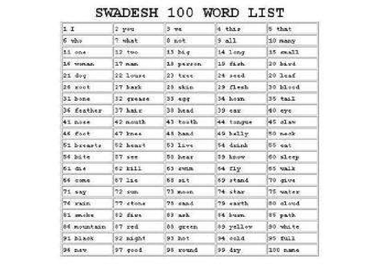 word-list-pdf