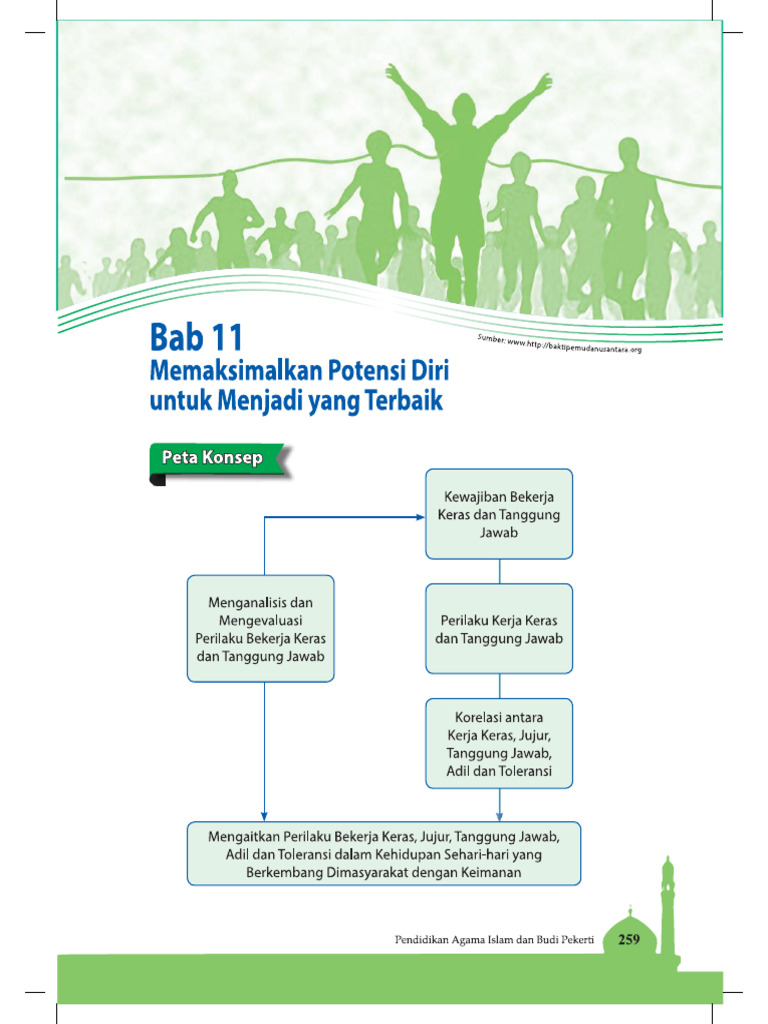 Buku Pai Perilaku Bekerja Keras Dan Bertanggung Jawab | PDF