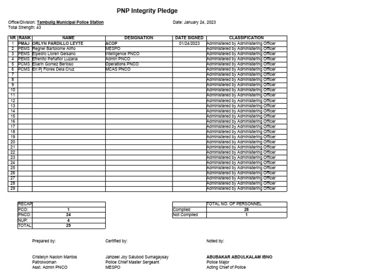 Sample Matrix Integrity Pledge | PDF | Ranks | Military Rank