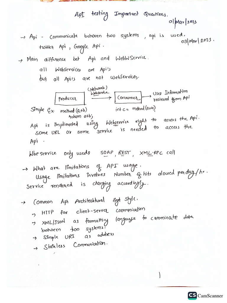 RestAssured API Automation Handrwritten Notes | PDF