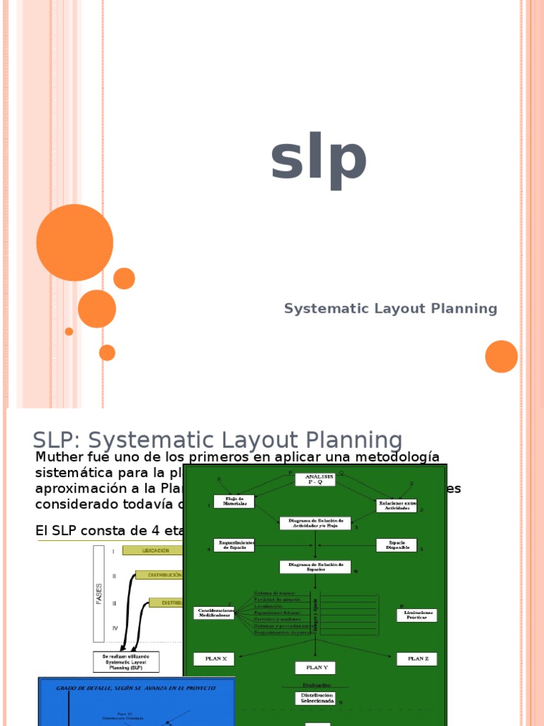 SLP | PDF | Distribución (comercial) | Diseño