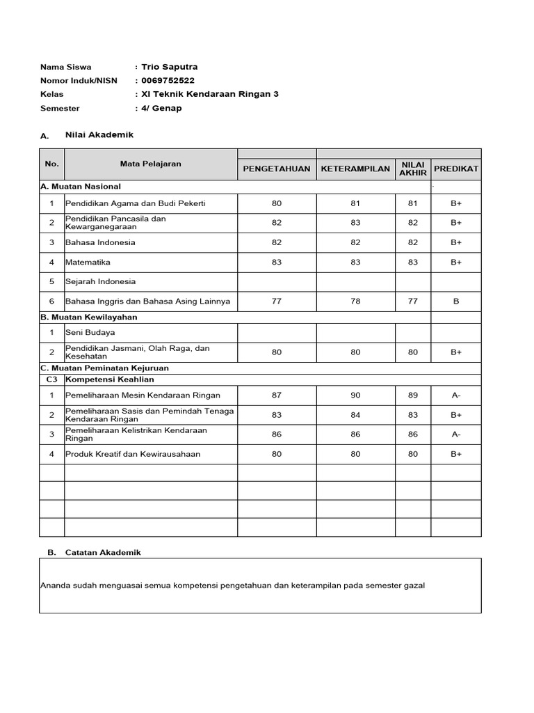 Raport XI TKR3 Sem Genap 2023 | PDF
