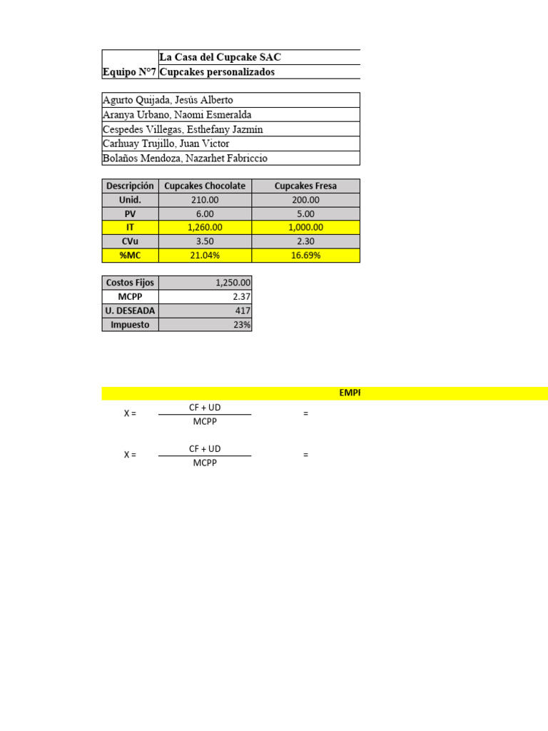 S05 - Tarea Grupal | PDF