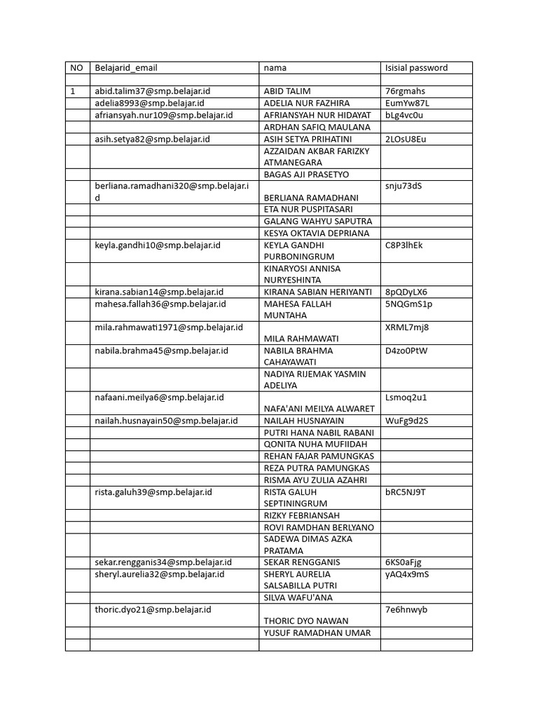 Akun Belajar 7e Teras 1 | PDF