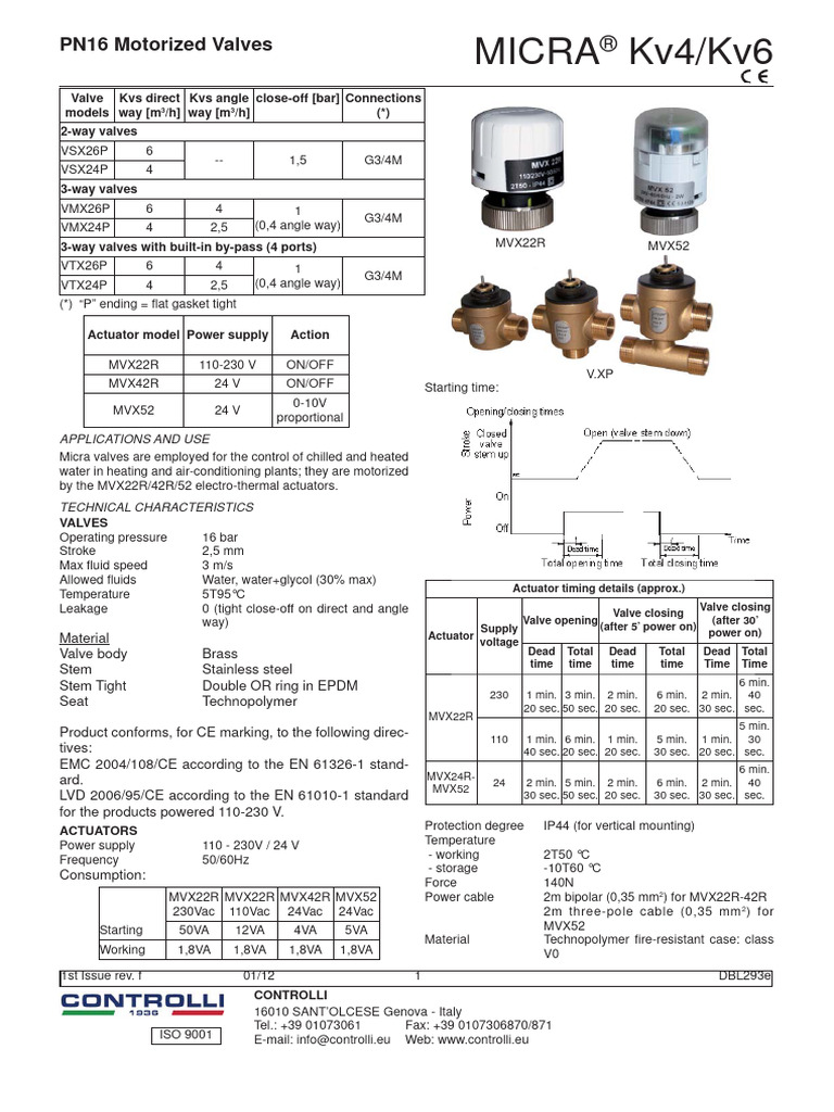 Micra Kv4 Kv6 | PDF | Valve | Actuator