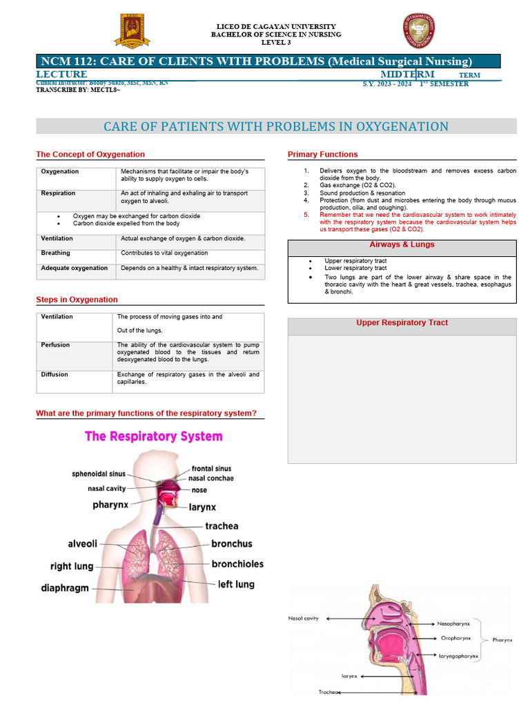MEDSURG_Lec 6_MIDTERM - Problems of Oxygenation or Respiratory System ...