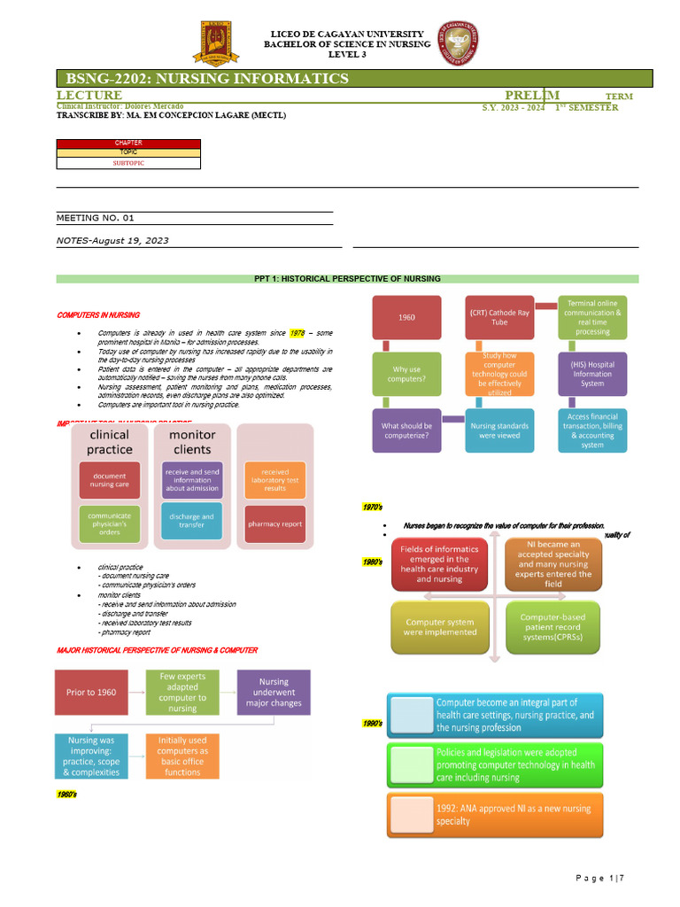 Nursing Informatics - Prelim Notes Complete | PDF