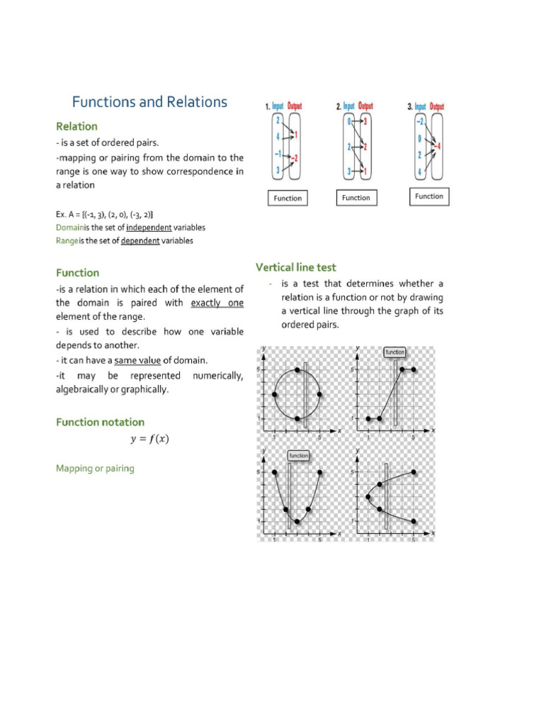 Gen Math Reviewer Basic | PDF