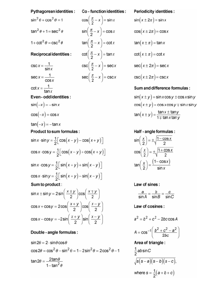Pre Cal Review | PDF
