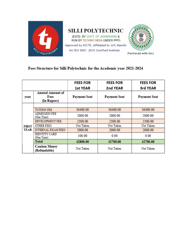 Silli Polytechnic Fee Structure | PDF